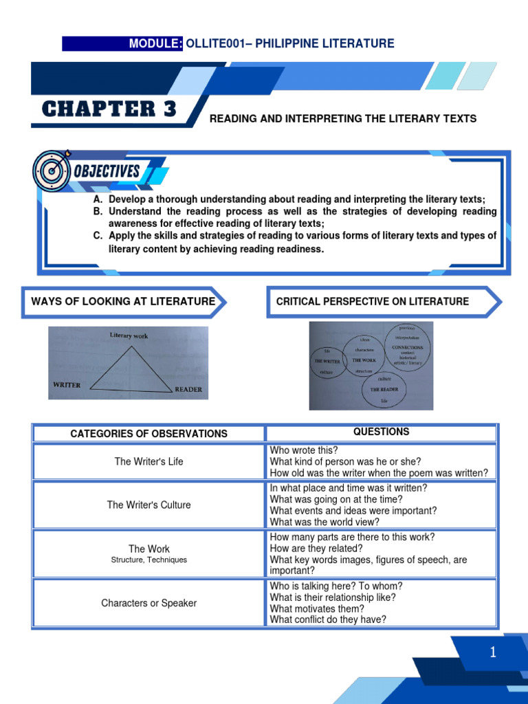 Chapter 03 | PDF | Literary Criticism | Poetry