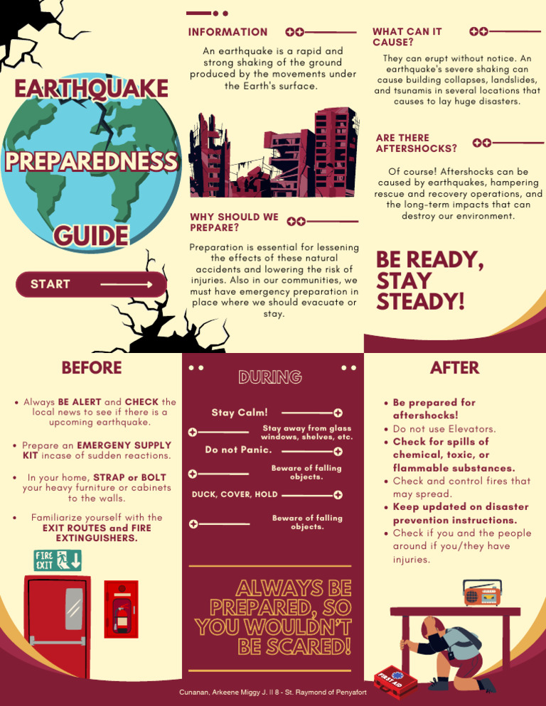 Precautionary Brochure - Science | PDF | Earthquakes | Geophysics