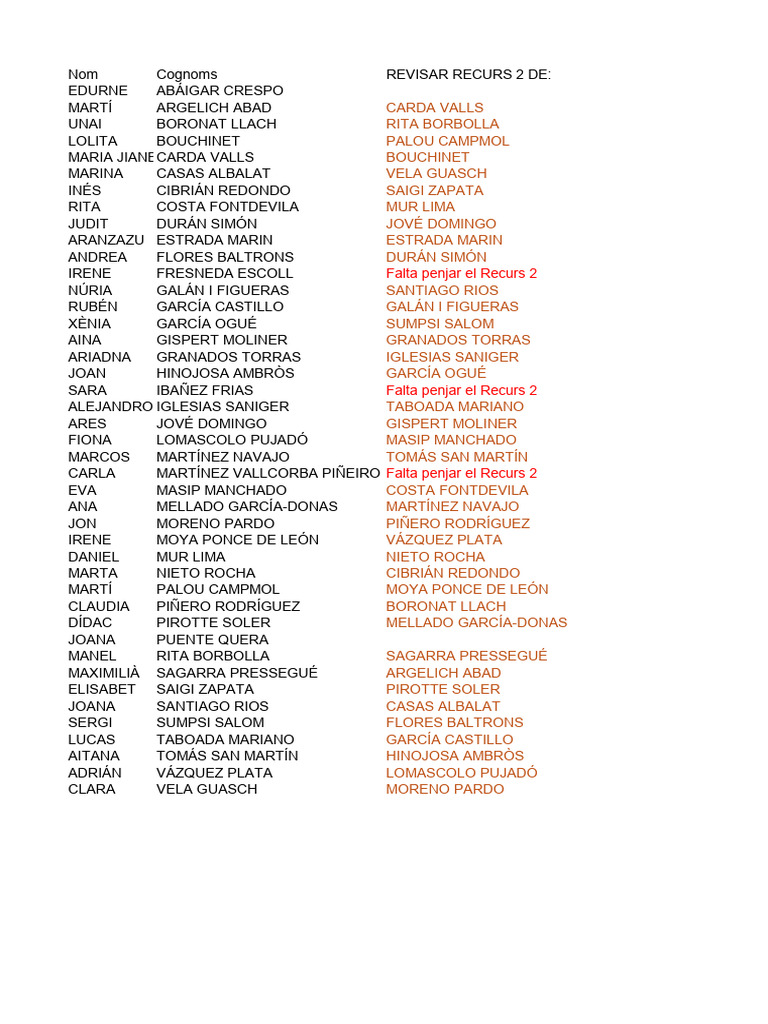 Assignació de Recurs 2 Per Fer Comentaris | PDF