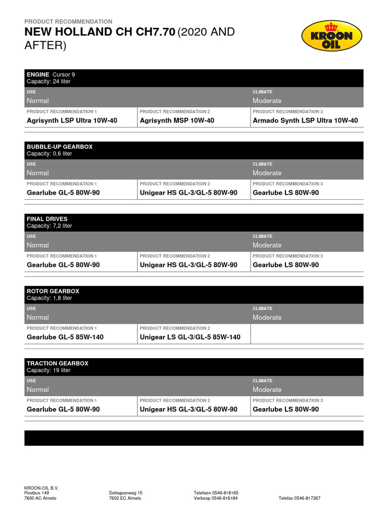 Product Recommendation New Holland CH CH7.70 (2020 and After) | PDF | Transport | Vehicle Technology