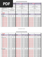 HDG Cable Tray Specification Guide | PDF | Building Engineering ...