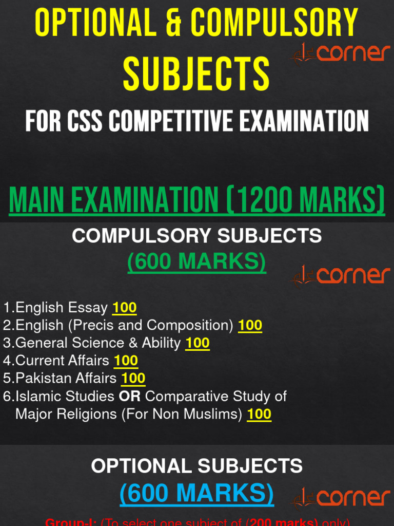 Optional & Compulsory Subjects For CSS Competitive Examination | PDF ...