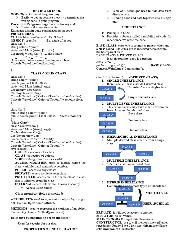 Reviewer In Oop Pdf Method Computer Programming Inheritance Object Oriented Programming 1221