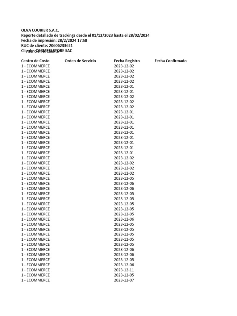 Reporte Detallado Trackings28!2!2024 1758 | PDF | Business | Technology & Engineering