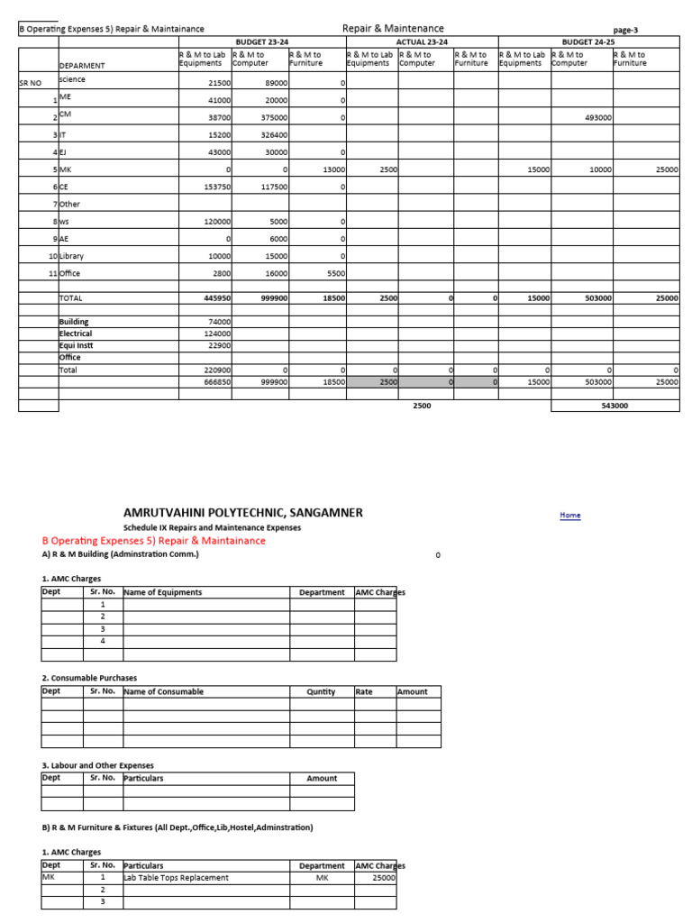 2024-25 Sanshtha Budget 20022024MK | PDF | Computing | Office Equipment