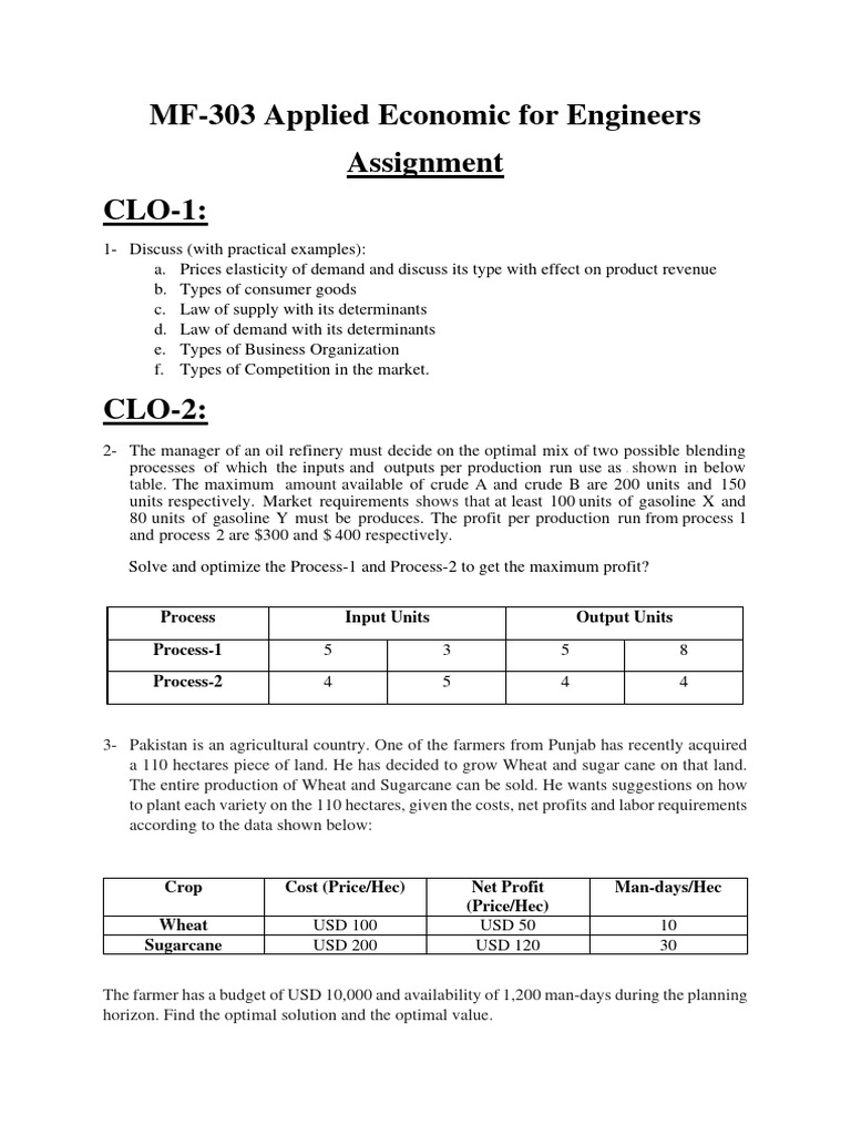 Assignment by Ahsan Ahmed | PDF | Profit (Economics) | Interest