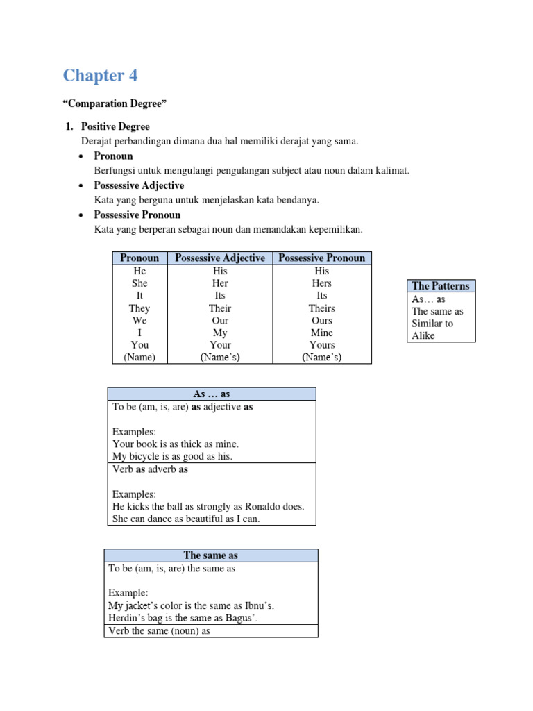 Degrees of Comparison Guide | PDF | Noun | Pronoun