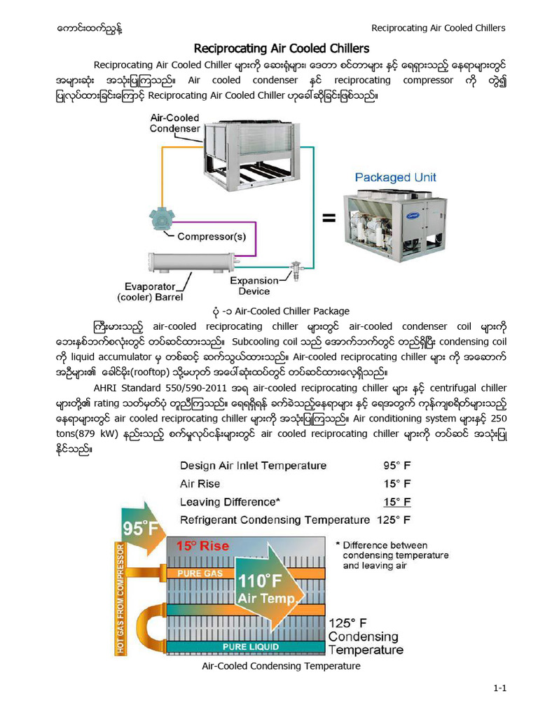 Air Cooled Reciprocating Chiller Introduction | PDF