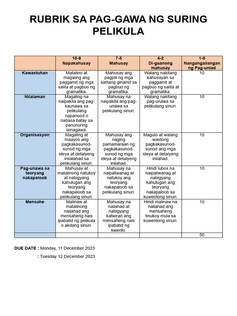 Rubrik Sa Pag Gawa NG Suring Pelikula | PDF