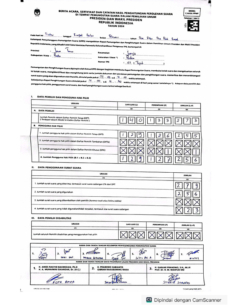 TPS 07 - Presiden & Wakil Presiden | PDF