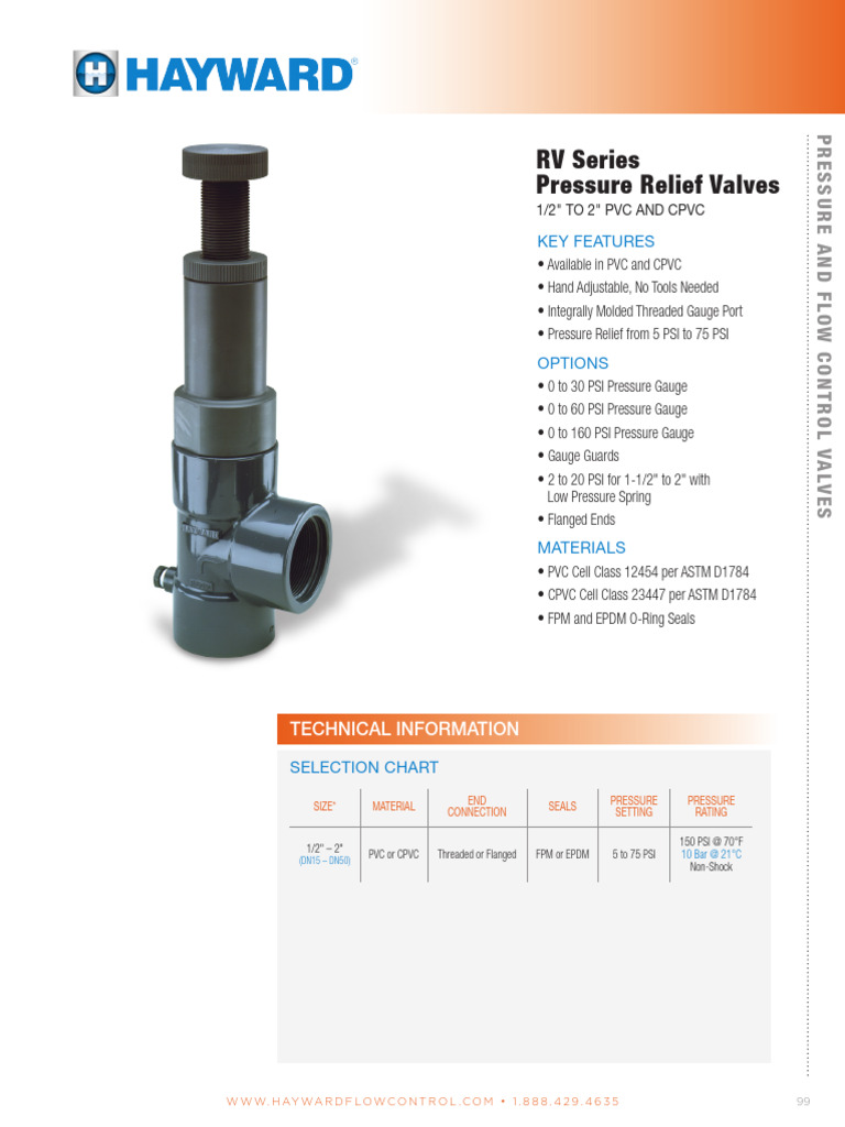 RV Series Pressure Relief Valves: Key Features | PDF | Valve ...