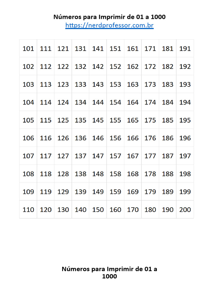 Números de 01 A 1000 para Imprimir | PDF | Negócios