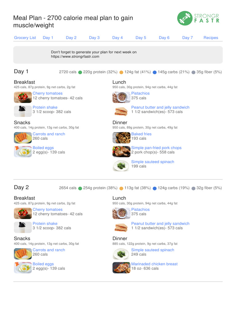 2700 Calorie Meal Plan To Gain Muscle Weight | PDF | Salad | Lunch