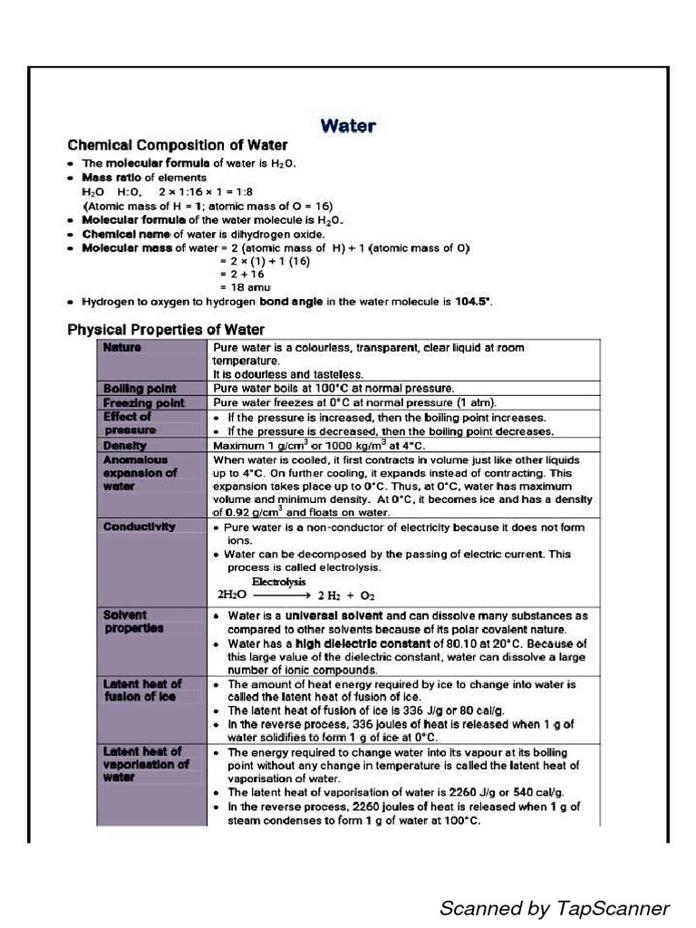 Study Notes Class IX CH-3 Water Part - 1 | PDF