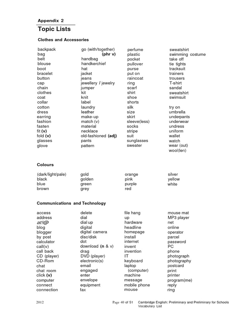 Word Topic Clothes, Colours and Communication | Download Free PDF ...