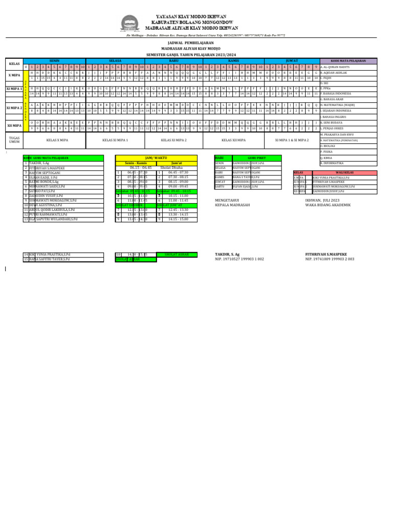 Jadwal MA SMSTR 1 TP 2023-2024 (5 Hari) | PDF