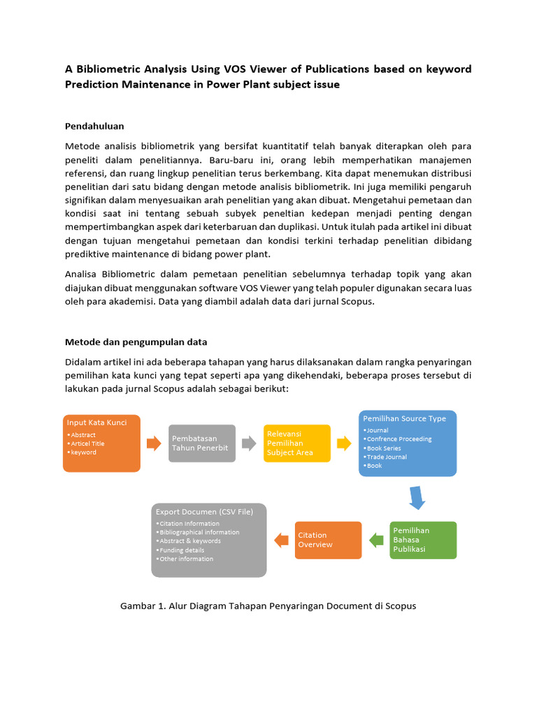 A Bibliometric Analysis Using VOSviewer - Predictive Maintenance | PDF