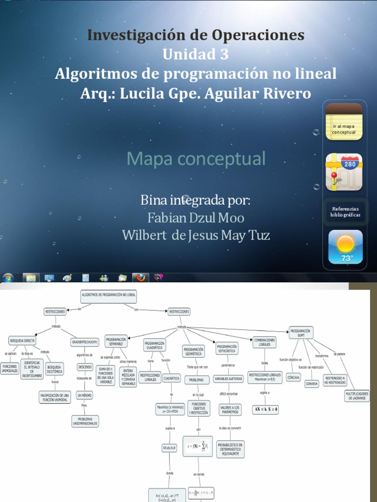 Mapa Conceptual | Programación no lineal | Algoritmos