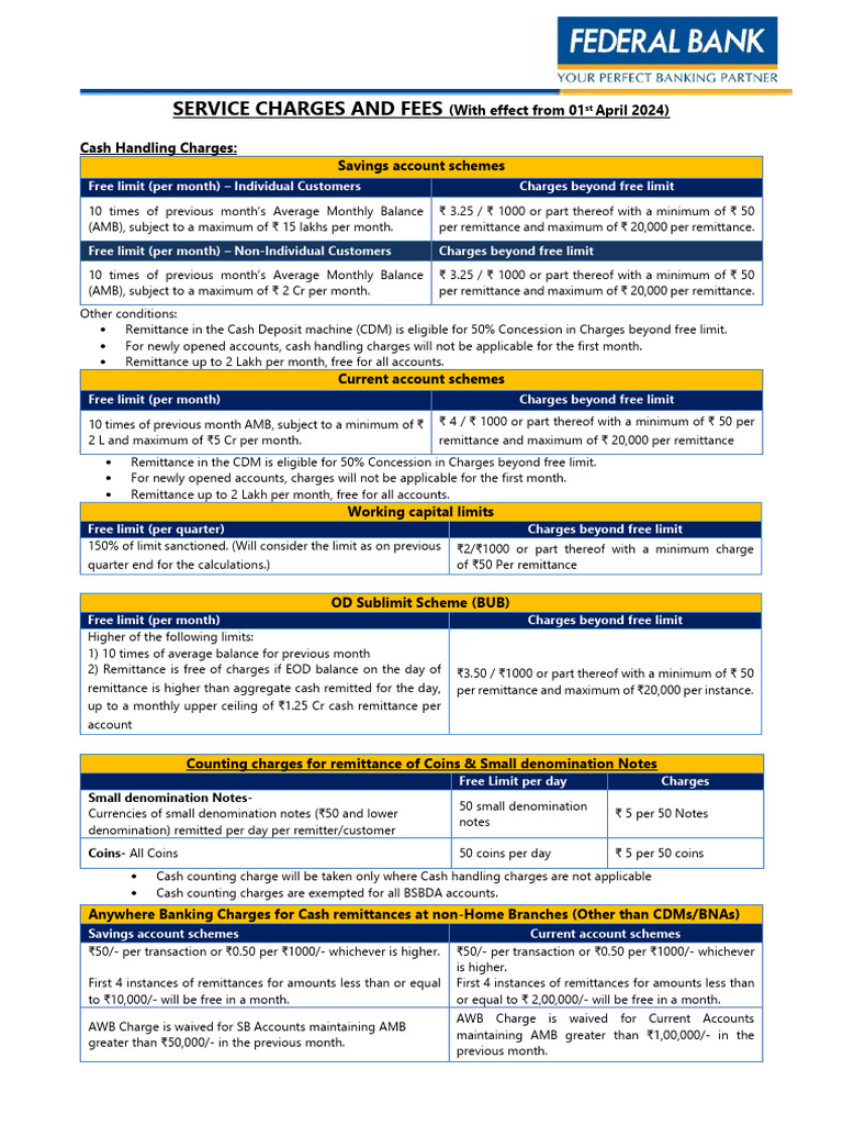 Service Charges and Fees (With Effect From 01st April 2024) | PDF ...