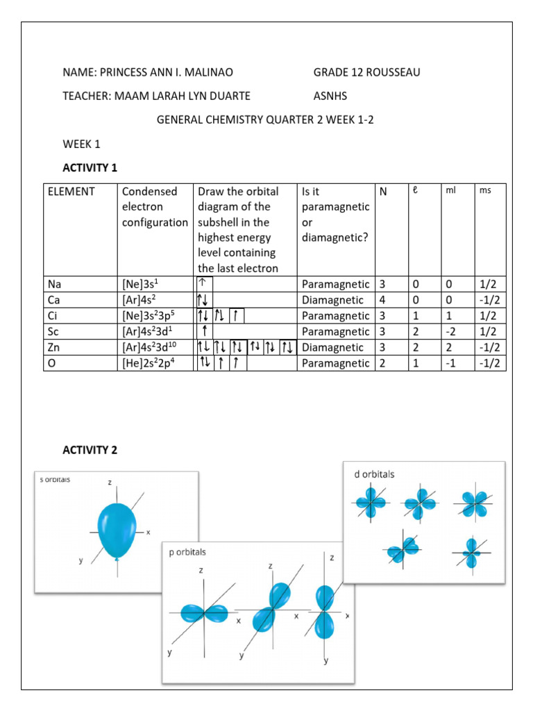 Malinao Princess Ann Rousseau Week 1-2 q2 | PDF