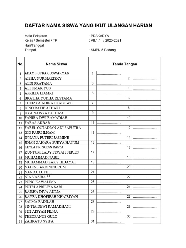 Daftar Nama Ulangan Harian Kelas Vii Semester 2 | PDF