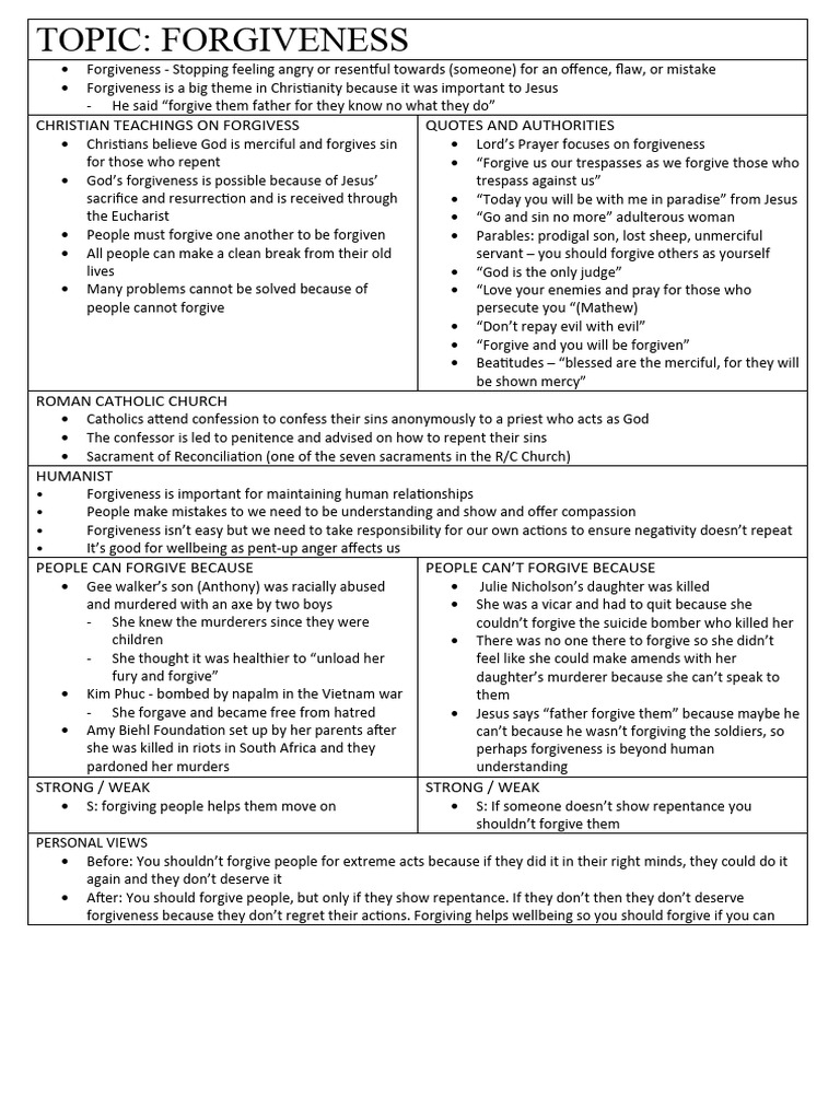 Forgiveness Pdf Forgiveness Confession Religion