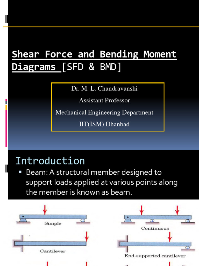 3 Module SFD&BMD | PDF | Bending | Beam (Structure)