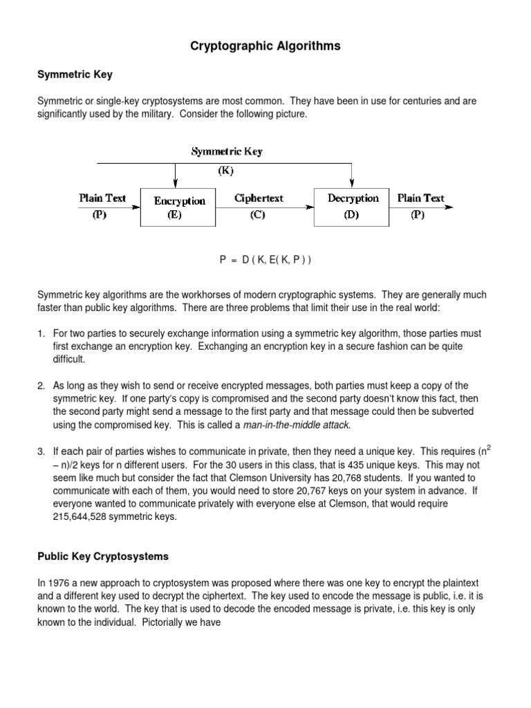 Cryptographic Algorithms | PDF | Cryptography | Key (Cryptography) Cryptographic Algorithms | PDF | Cryptography | Key (Cryptography)