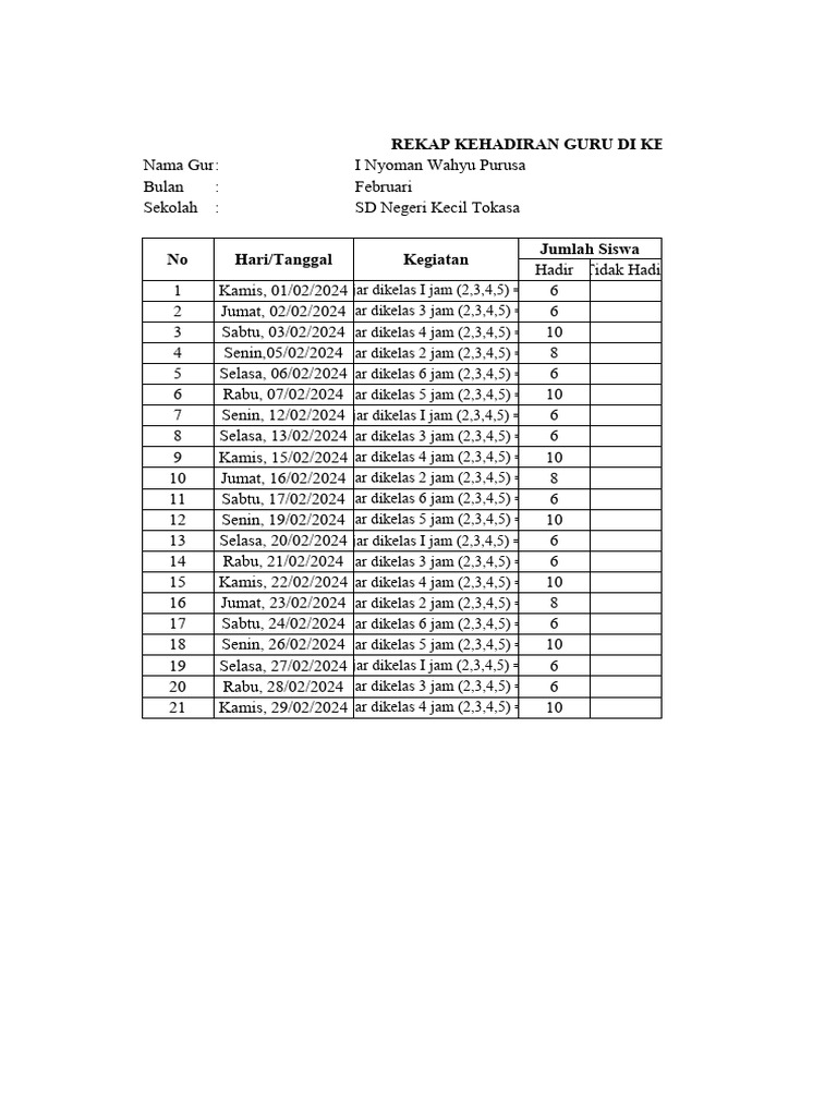 Rekapp Kehadiran Kelas | PDF