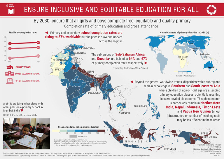 Ensure Inclusive and Equitable Quality Education and Promote Lifelong ...