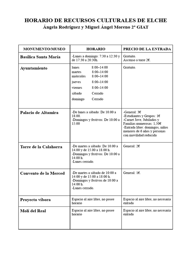 Horario de Recursos Culturales de Elche | PDF