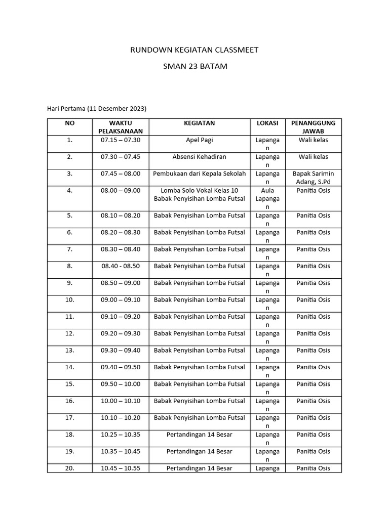 Rangkaian Classmeet SMAN 23 Batam | PDF