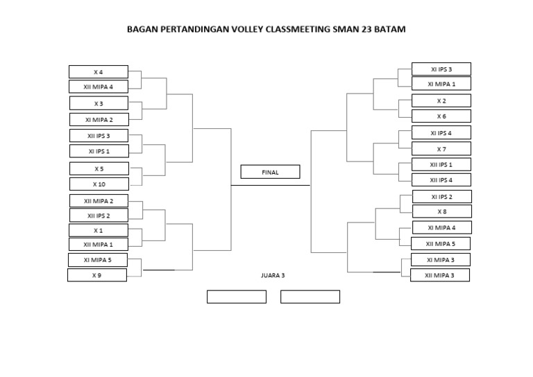 Bagan Voli Classmeet 2023 | PDF