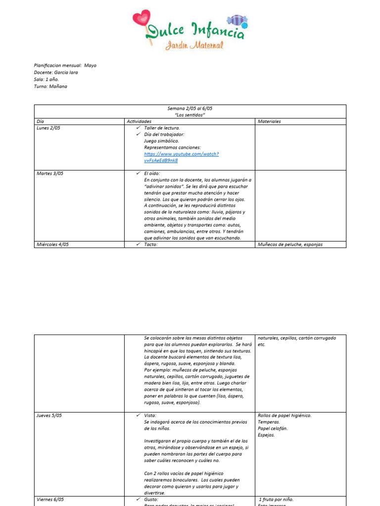 Actividades Primaria 25 de Mayo | PDF | Relaciones personales, crianza ...