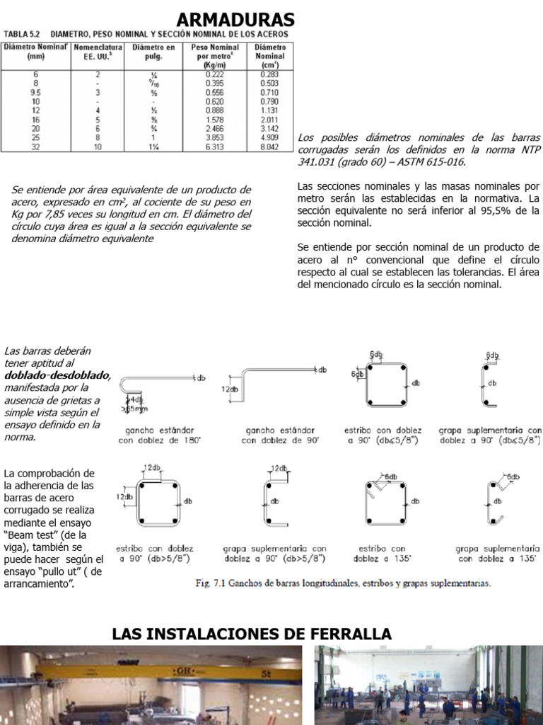 Armaduras | PDF | Acero | Ingeniero civil