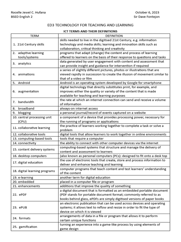 ED3 ICT Terms | Download Free PDF | Educational Technology | Internet