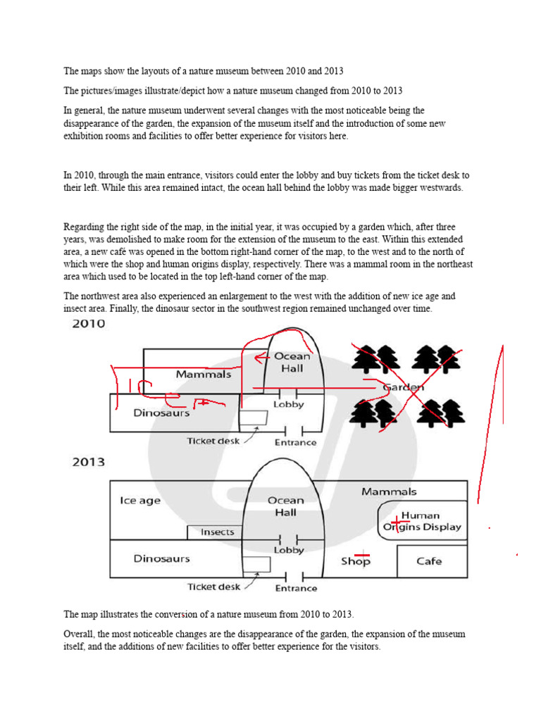 The Maps Show The Layouts of A Nature Museum Between 2010 and 2013 | PDF