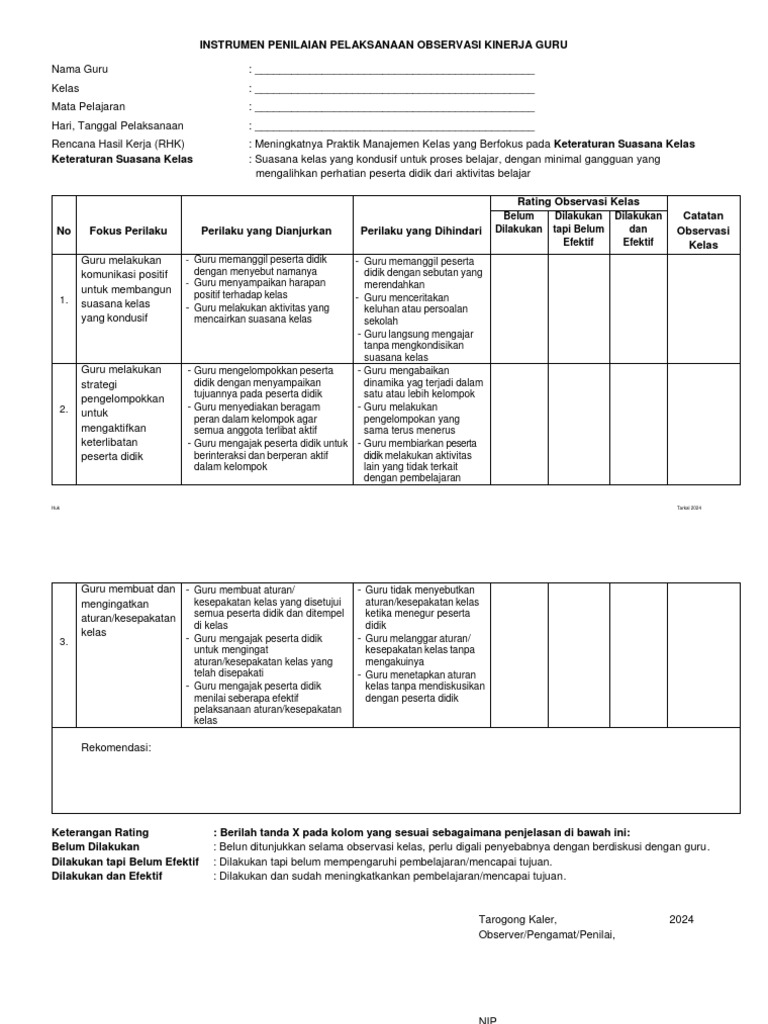 # Instrumen Penilaian Pelaksanaan Observasi Kinerja Guru | PDF