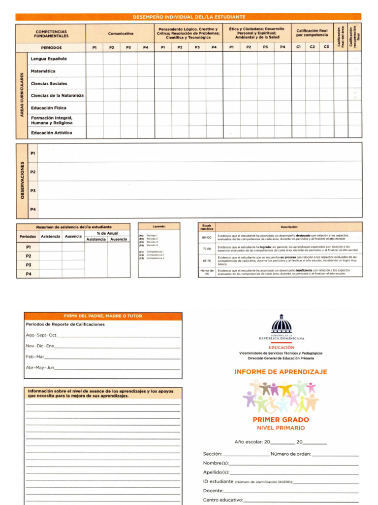 Informe de Aprendizaje Nivel Primario 2023-2024 | PDF