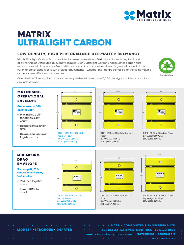 Matrix Ultra-Light Carbon Foam | PDF | Secondary Sector Of The Economy ...