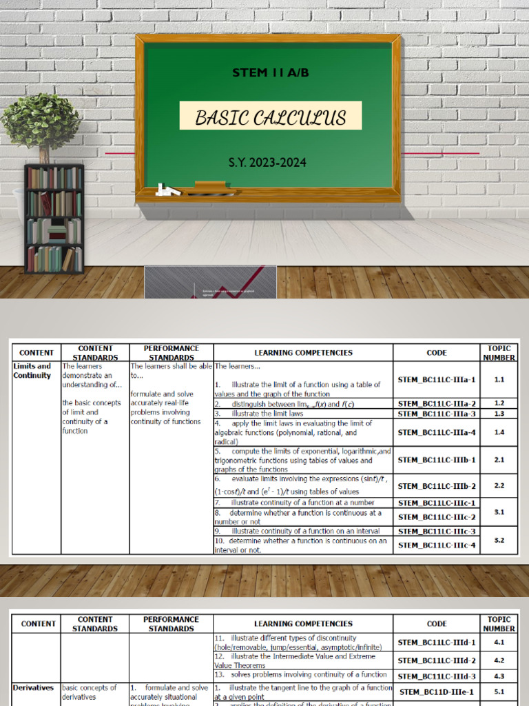 Calculus: Limits and Continuity Guide | PDF | Continuous Function ...