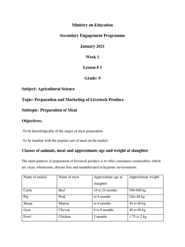 Grade 9 Agriculture Science - 2021 - Term 2 | PDF | Milk | Curing (Food ...