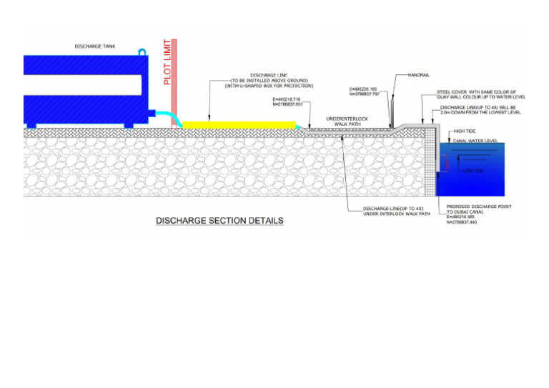 Sample For Discharge Line To Sea or Canal | PDF