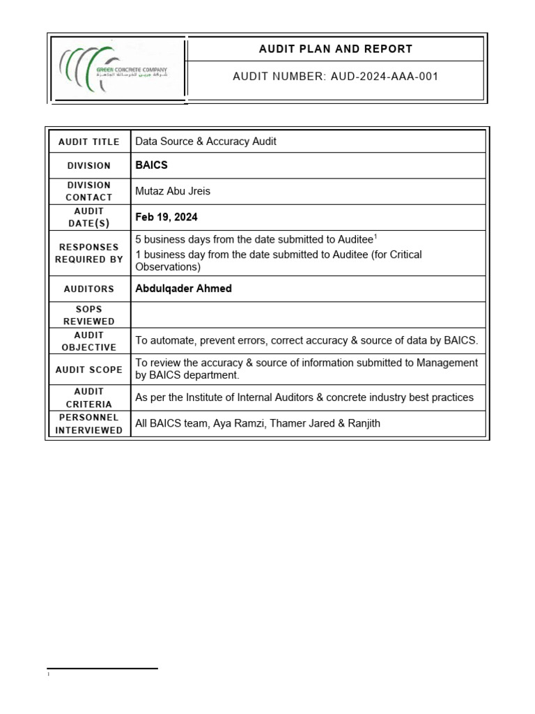 Orgauditreporttemplate 2 | PDF | Audit | Auditor's Report