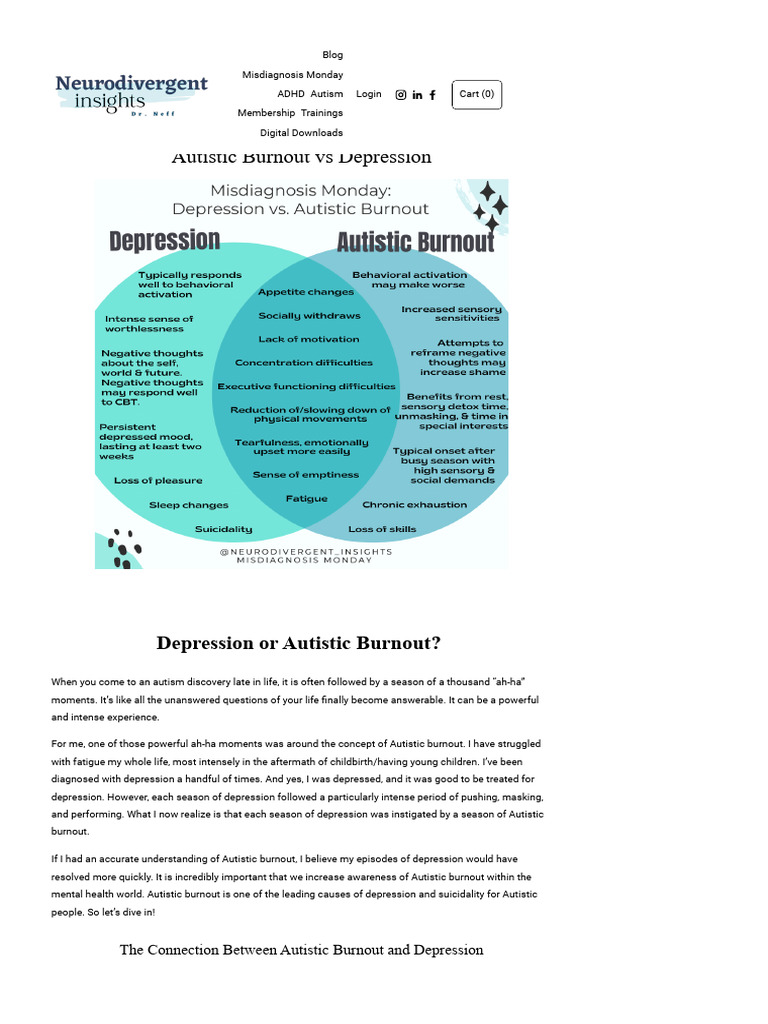 Autistic Burnout Vs Depression - Insights of A Neurodivergent Clinician ...
