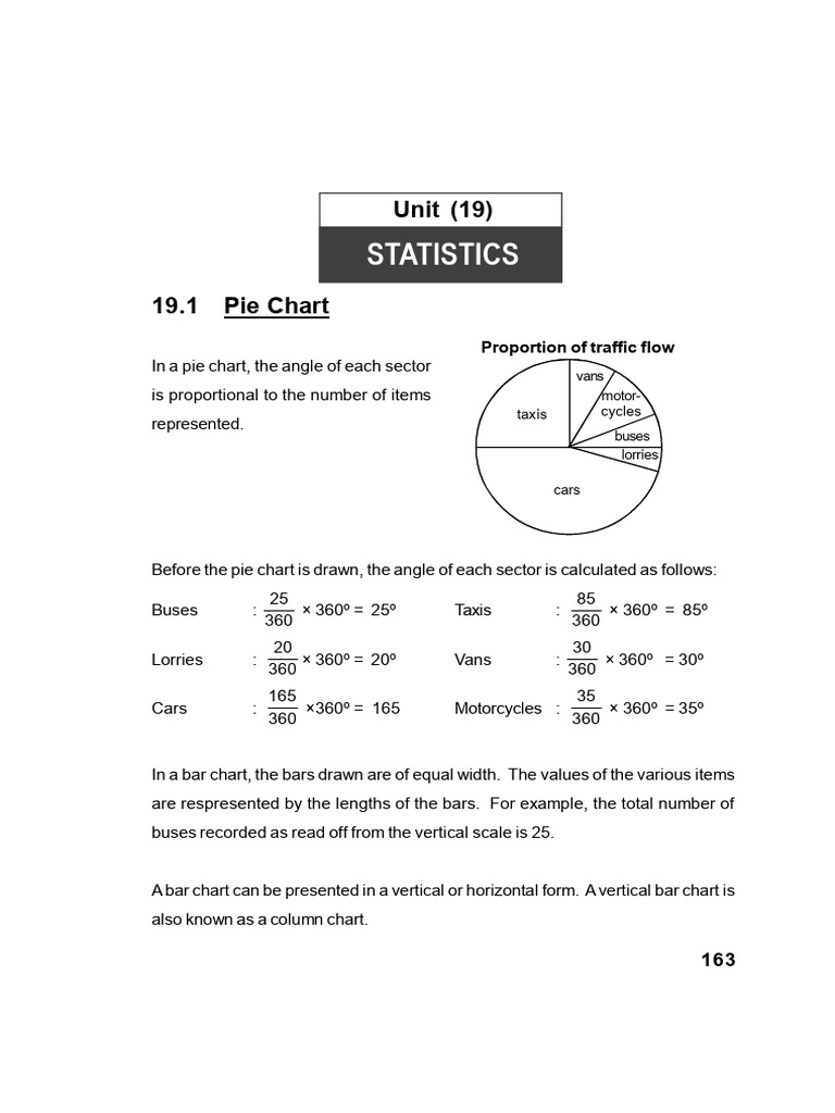 S1 Unit 19 | PDF | Pie Chart | Percentage
