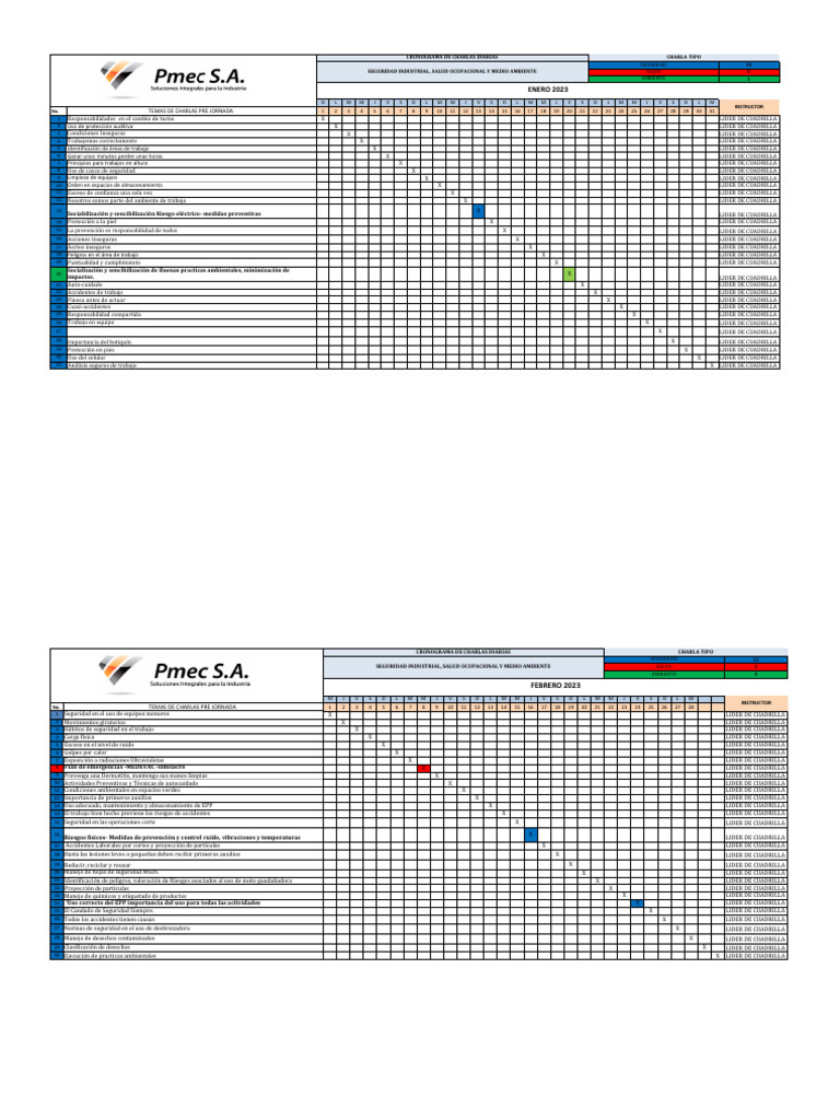 Plan Cap Sso | PDF | Seguridad y salud ocupacional