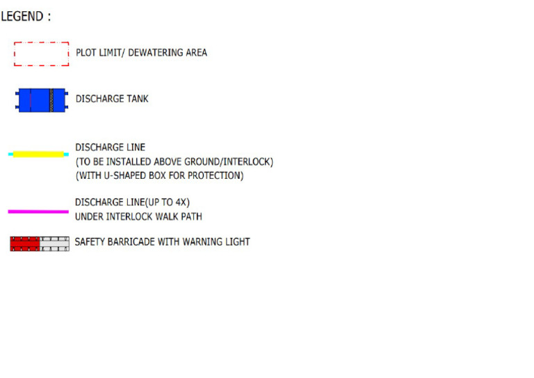 Legend of A Dewatering Drawing | PDF