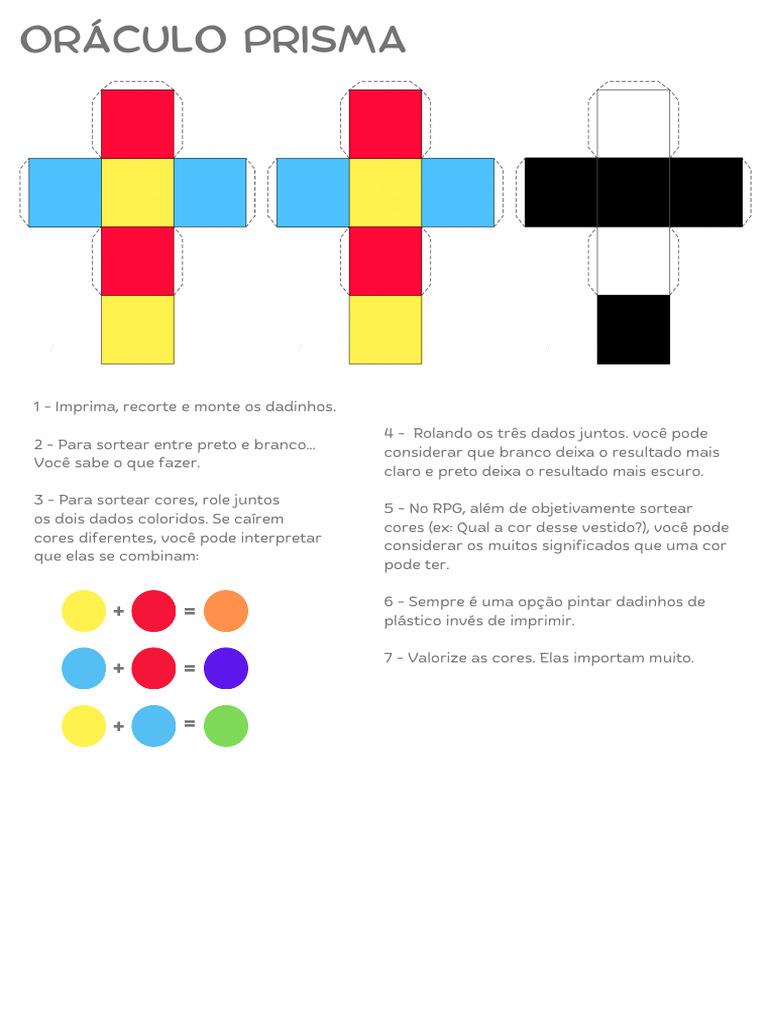 Oráculo Prisma | PDF