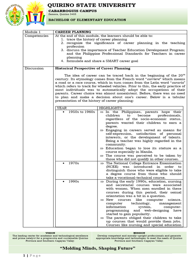 EDUC 21A Module PRELIMS | PDF